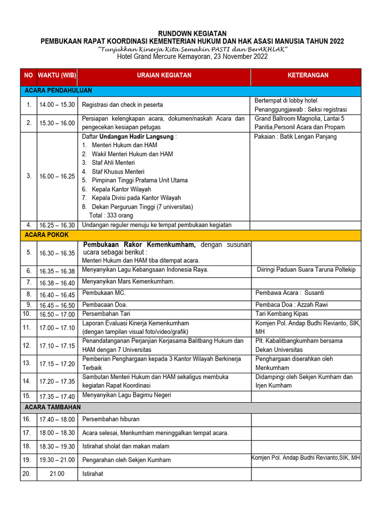 01.update Rundown Pembukaan Rakor Kemenkumham 2022 | PDF