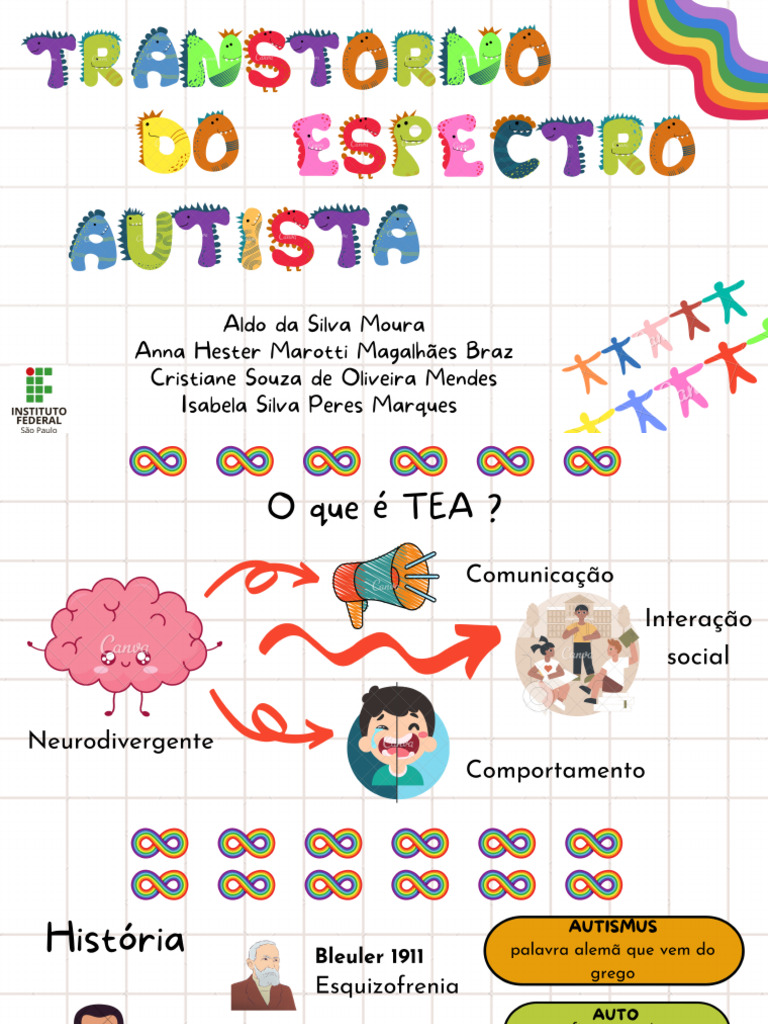 Autismo - Tea - Ifsp | PDF