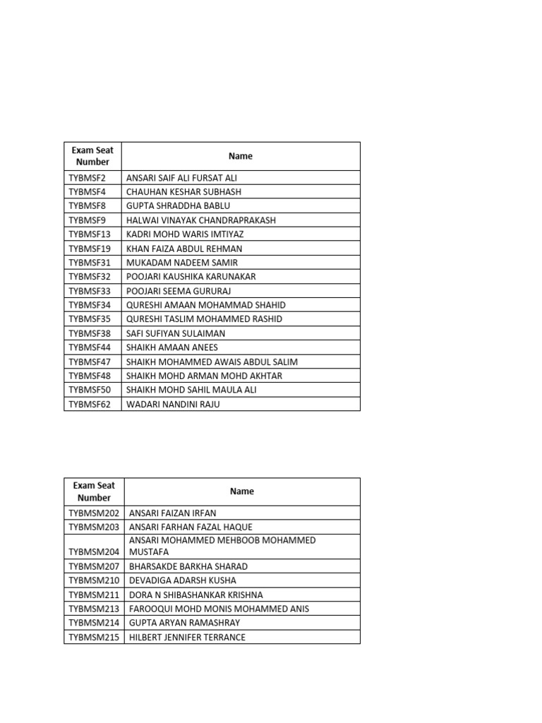 Tybms Seating Arrangement | PDF