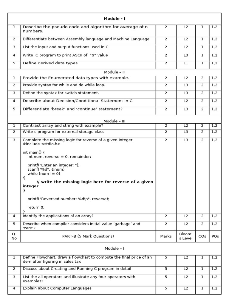 Mid-1 QUESTION BANK_PPS CSE Section A,B,C and D | PDF | Computer Programming | Software Engineering