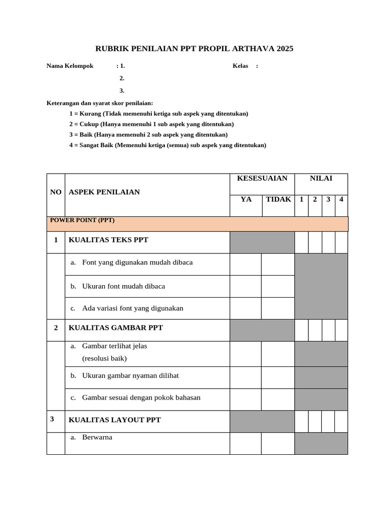 Rubrik Penilaian PPT Dan Video | PDF