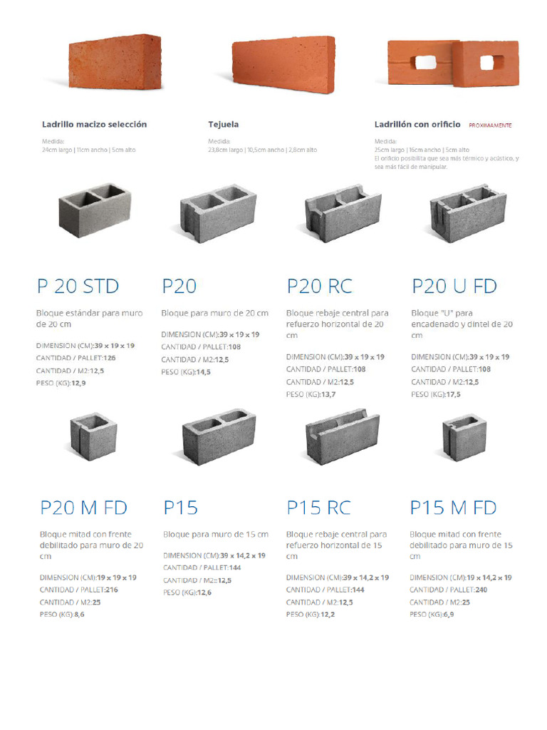 Constru Mampuestos | PDF