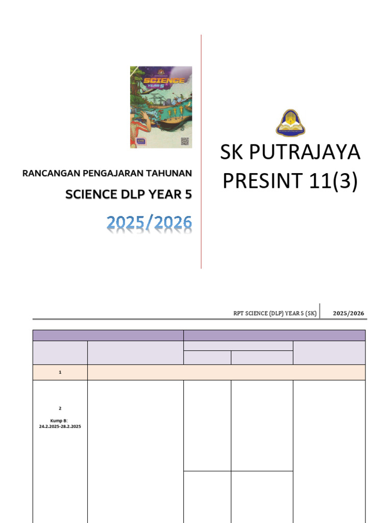 DLP RPT | PDF | Experiment | Science