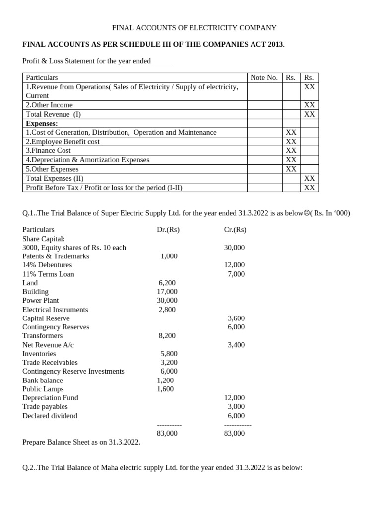 Final Accounts for Electricity Companies | PDF | Expense | Depreciation