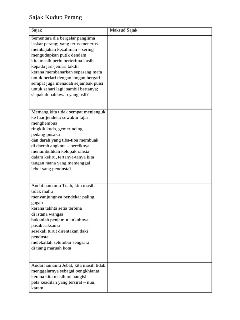 Kudup Perang (Student) | PDF