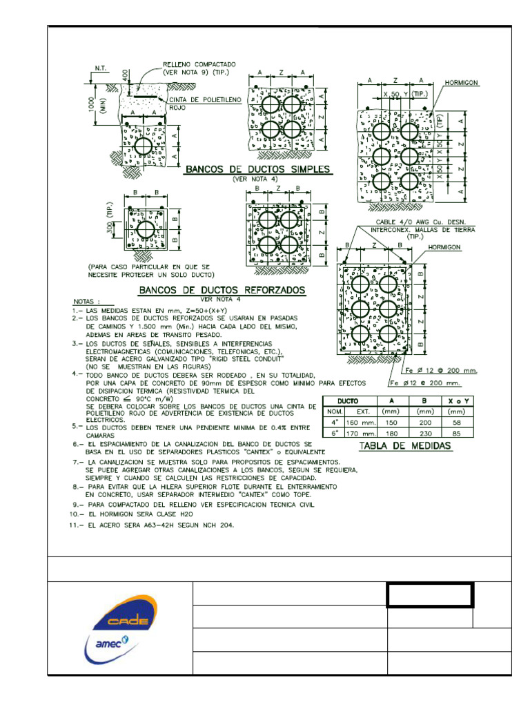 Estándar de Diseño de Ductos 3D-15.18 | PDF
