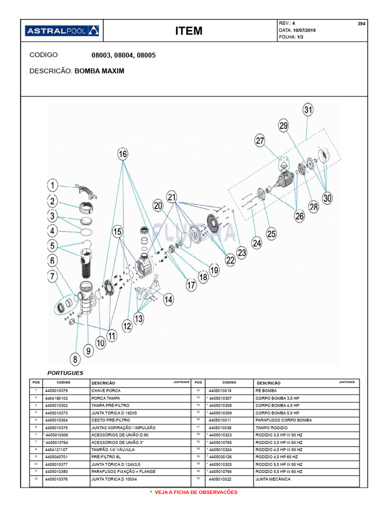 Motobomba MAXIM - Partes e Peças | PDF
