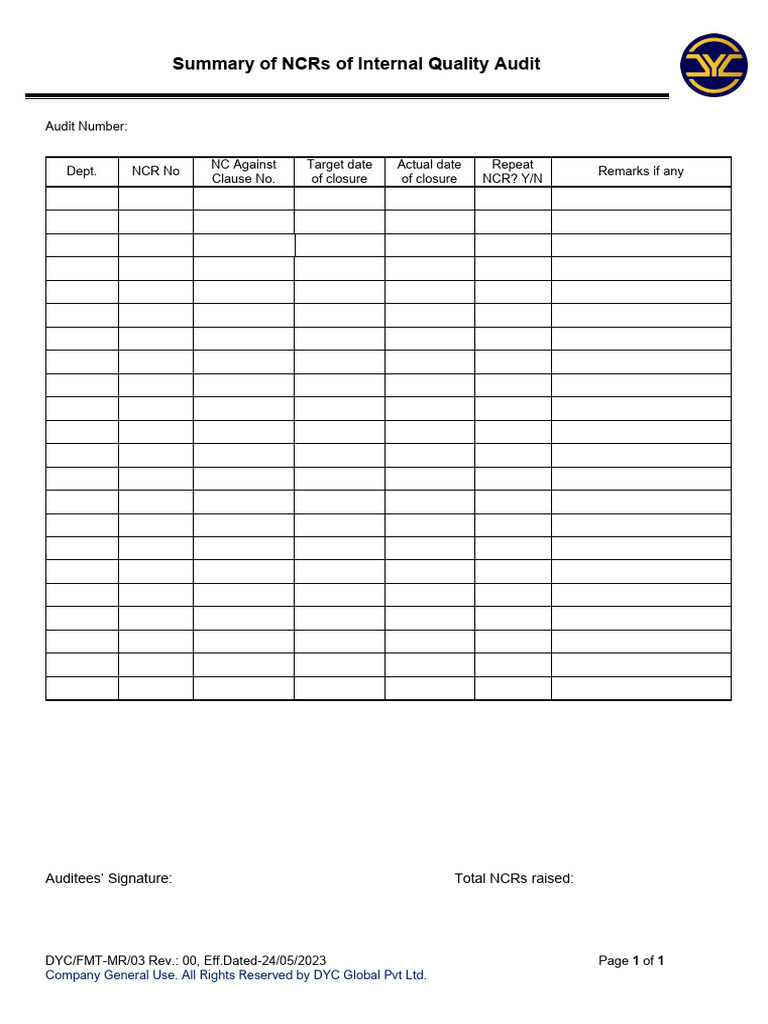 DYC-FMT-MR-03 R00 - Summary of NCRs of Internal Quality Audit | PDF