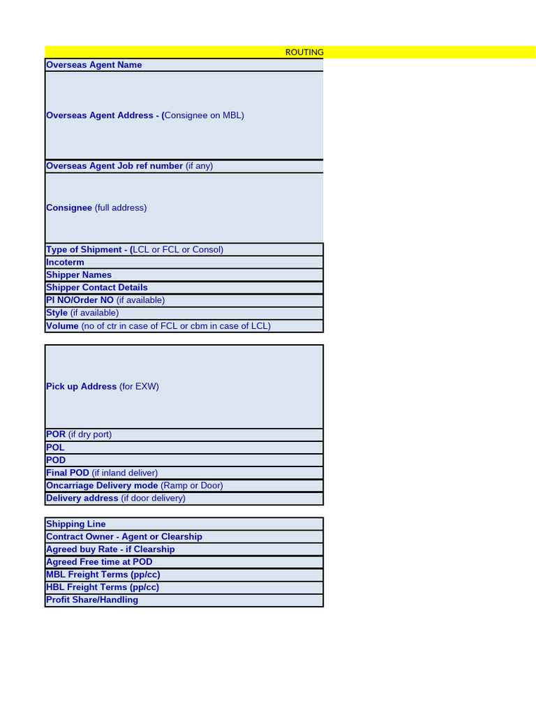Shipping Routing Order Details | PDF
