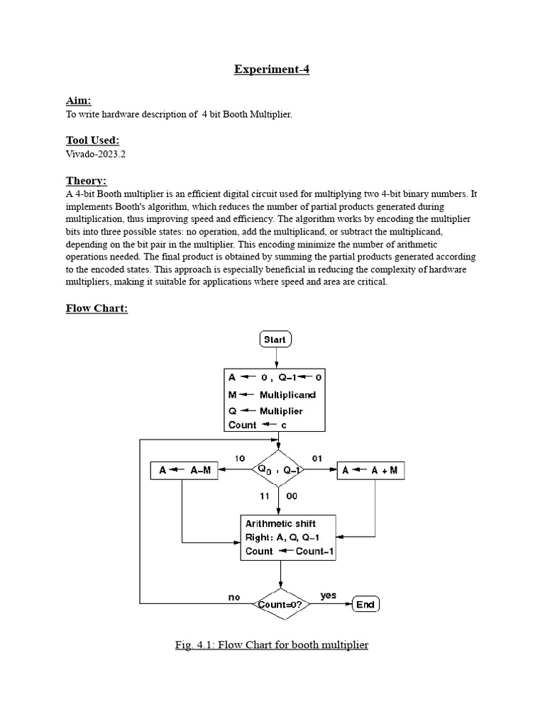 4-Bit Booth Multiplier in Verilog | PDF