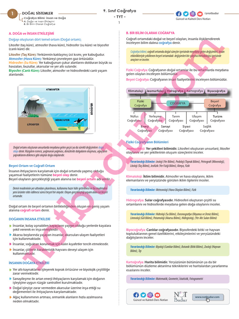 1.-Cografya-Bilimi-Insan-ve-Doga-1-min | PDF