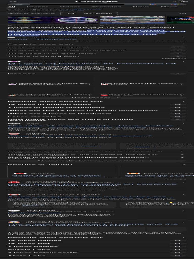 Alls Lokas - Google Search | PDF | Indian Philosophy | Religious Belief ...