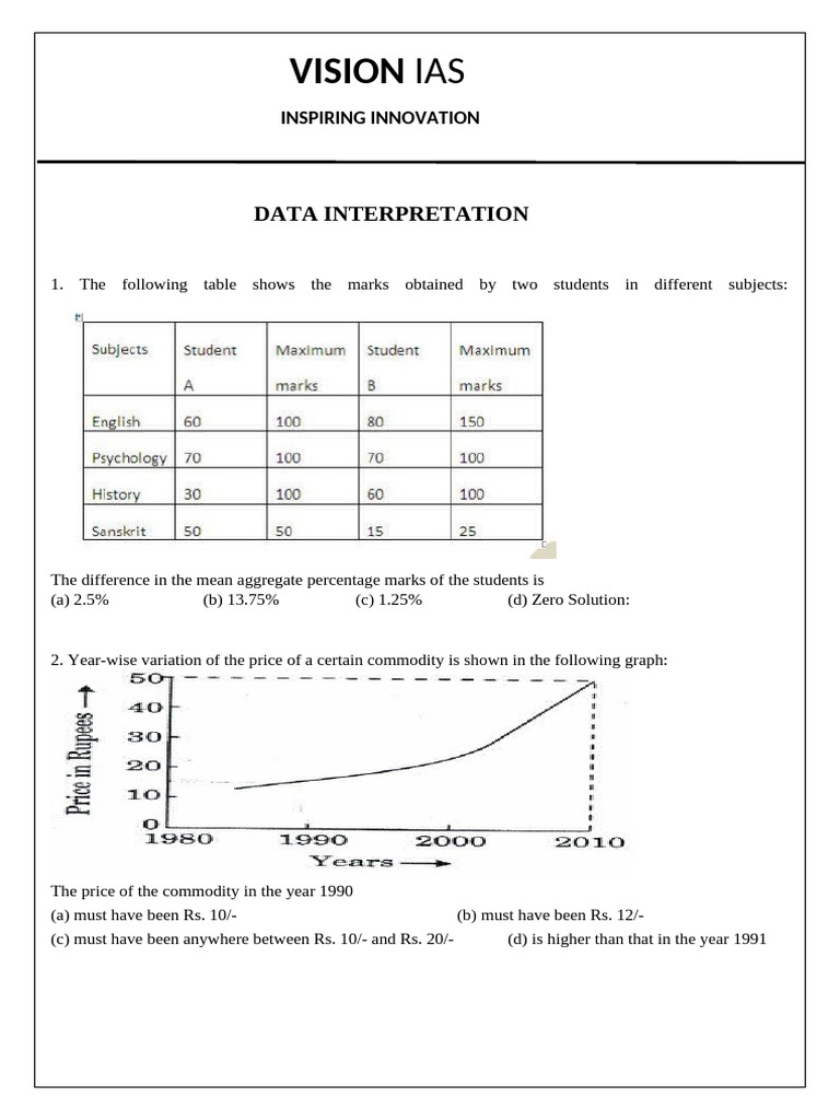 Csat Data Interpretation Vision Ias-1 | PDF | Economies