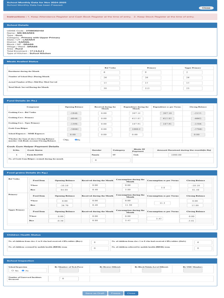 School Monthly Data | PDF | Expense