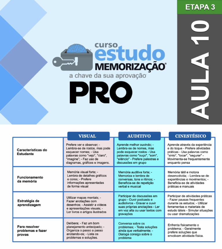Cem Pro Pdf