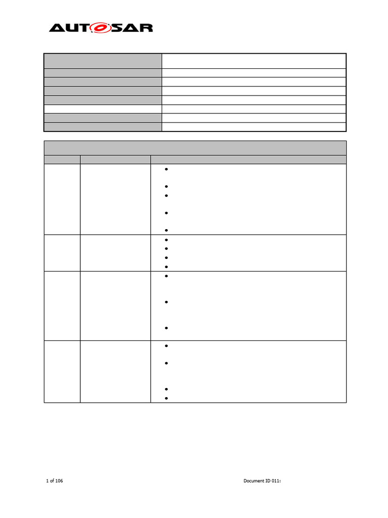 AUTOSAR SWS CANDriver | PDF | Specification (Technical Standard) | Computer Engineering