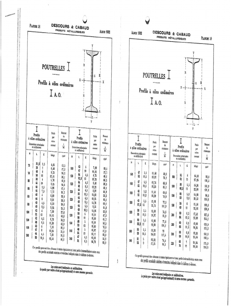 Catalogue IAO | PDF