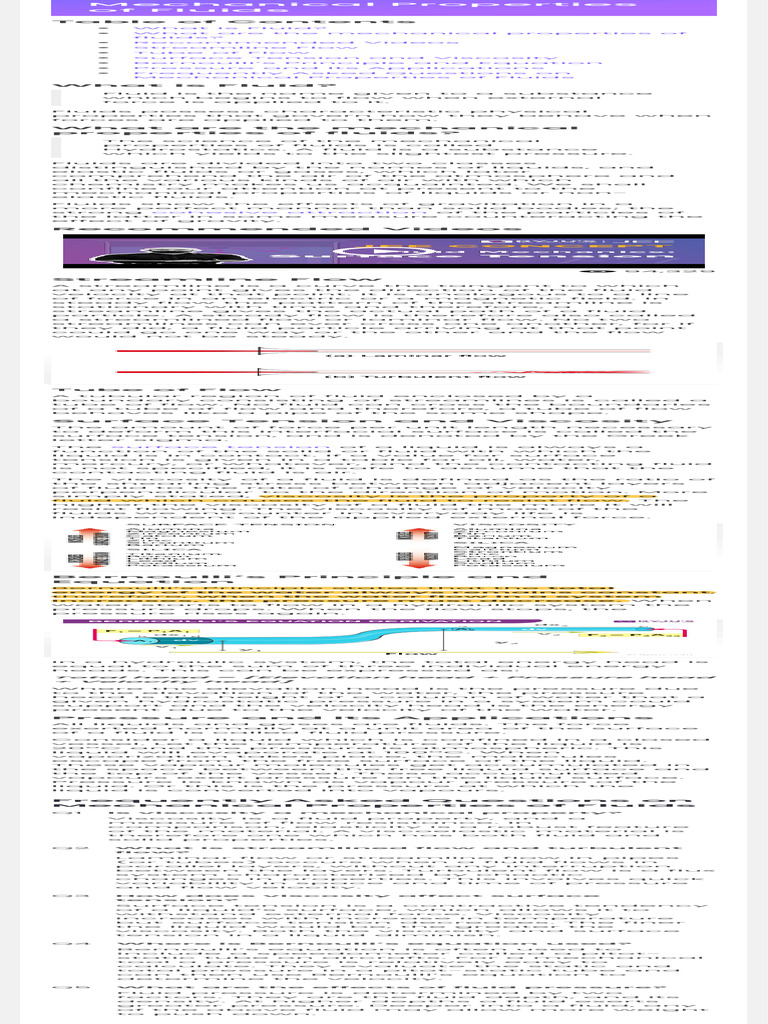 Mechanical Properties of Fluids - Definition, Streamline Flow, Surface ...