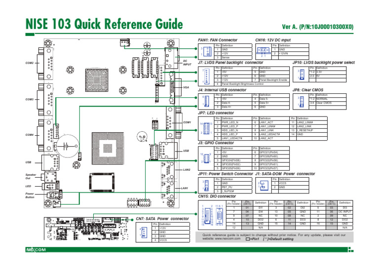NISE 103 Quick Reference Guide | PDF | Telecommunications Equipment ...
