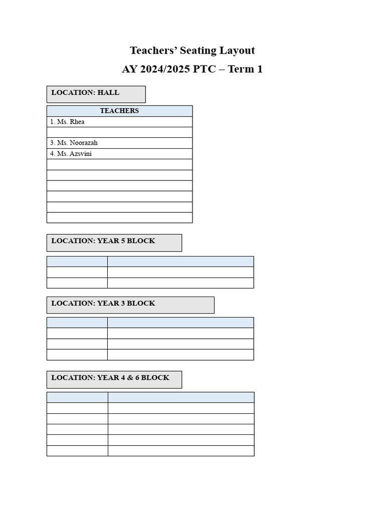 PTC Layout | PDF