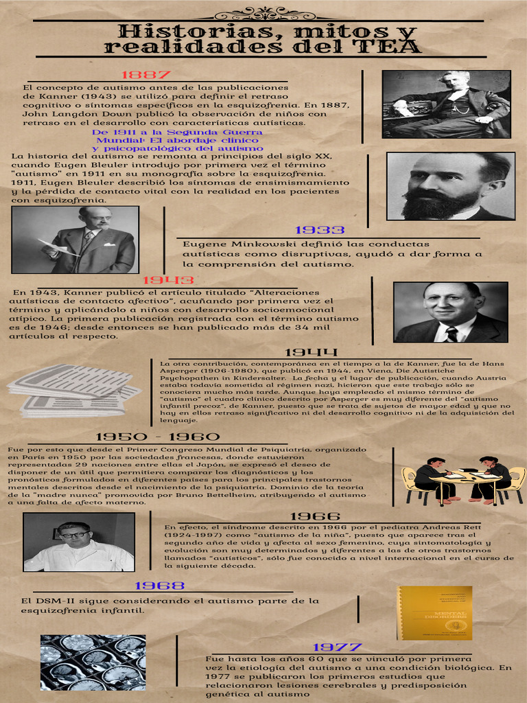 Historias, Mitos y Realidades Del TEA | PDF | Autismo | Manual ...