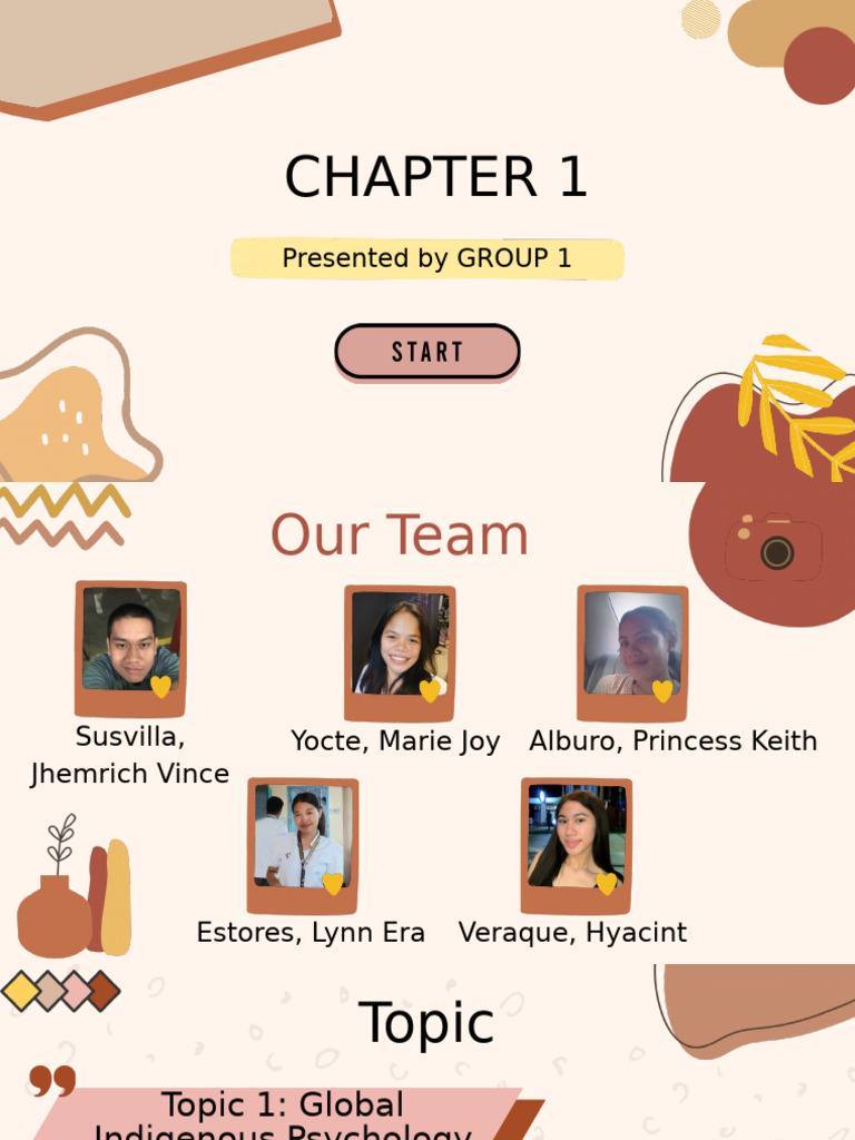 Chapter 1 Group 1 SIKOPIL | PDF | Psychology | Empowerment