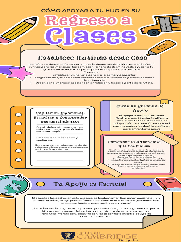 Apoyo Inicio Año Escolar | PDF | Psicología Social | Sicología