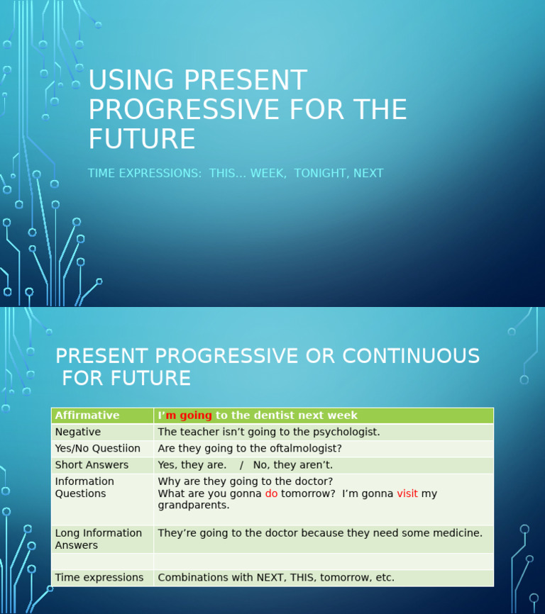 Using Present Progressive For The Future | PDF