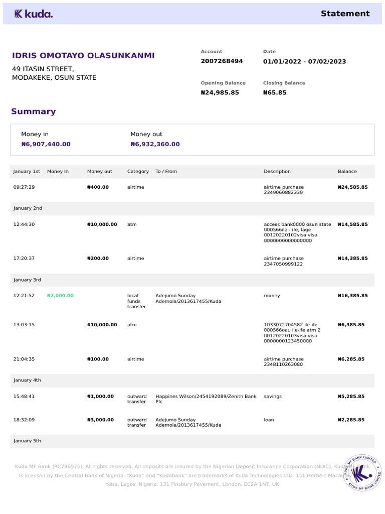 Customer Statement | PDF | Banks | Private Sector