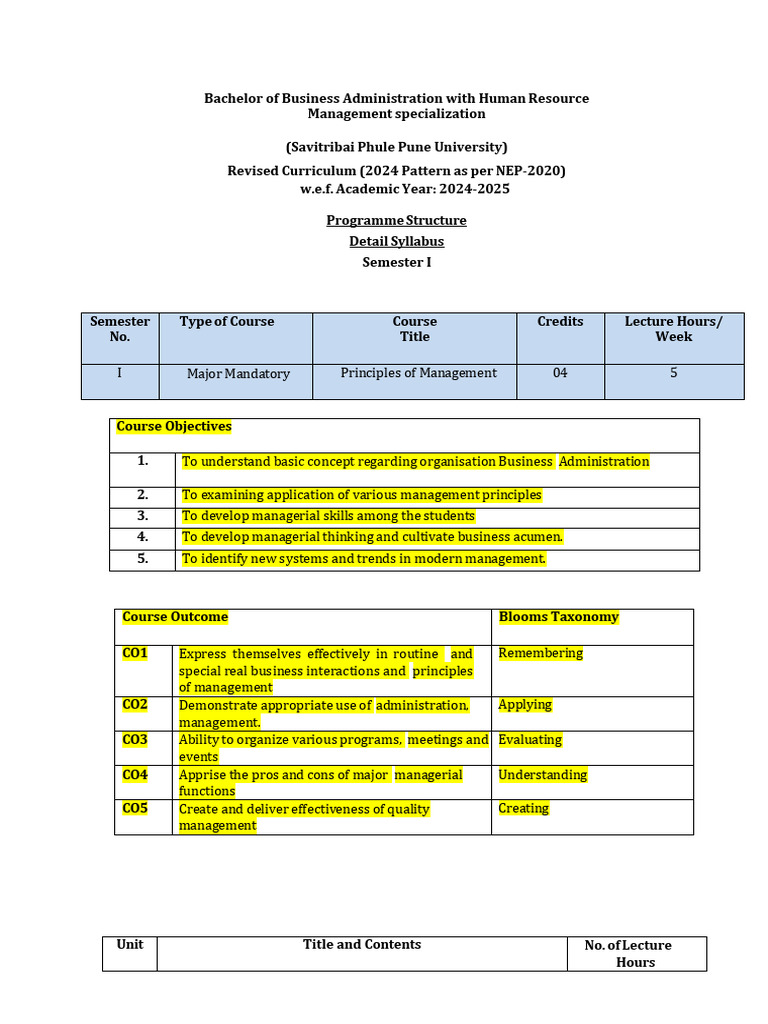BBA Human Resource Management Specialization | PDF | Probability ...