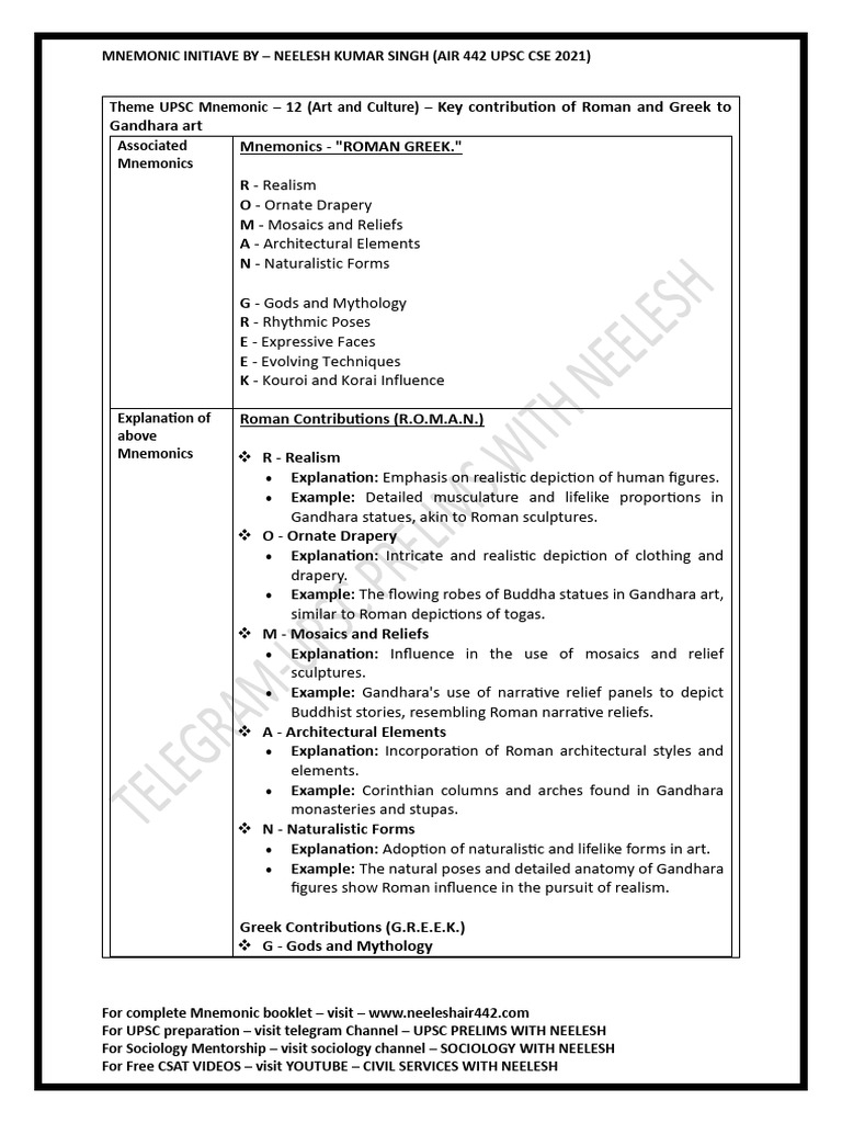 Theme_UPSC_Mnemonic_12_Art_and_Culture | PDF | Sculpture | The Arts