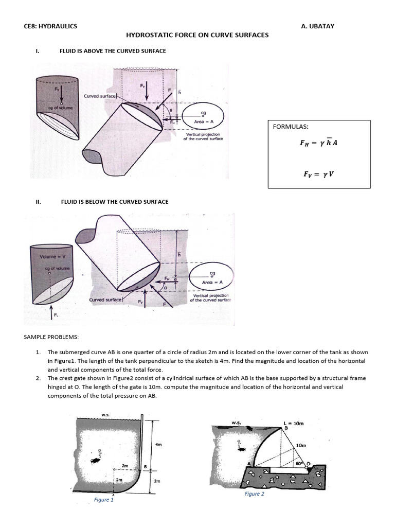 Hydrostatic Force On Surfaces 2 | PDF | Soft Matter | Classical Mechanics