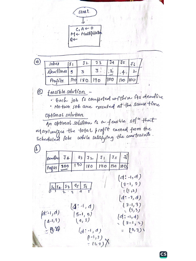 Daa Module Bank Soln | PDF