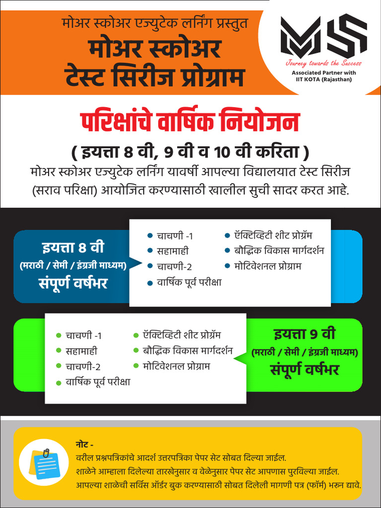 2 Pamplet More Score | PDF
