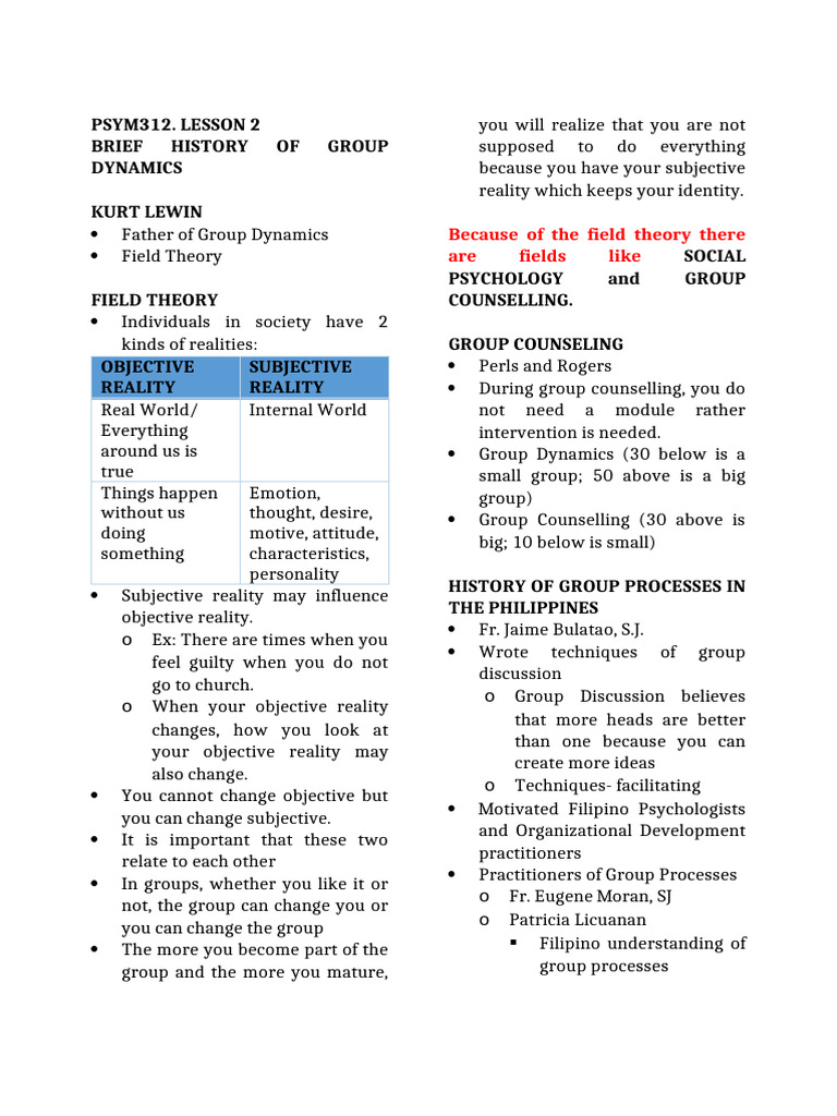 History of Group Dynamics Overview | PDF | Reality | Psychology
