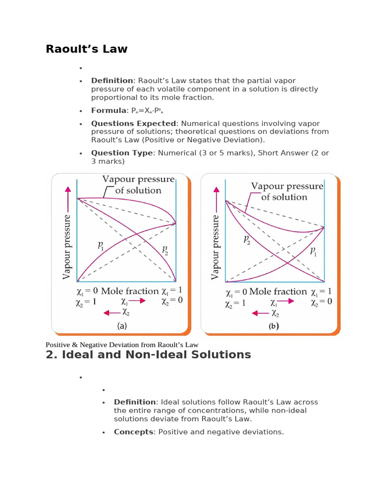Raoult's Law: 2. Ideal and Non-Ideal Solutions | PDF | Physical Quantities | Chemistry