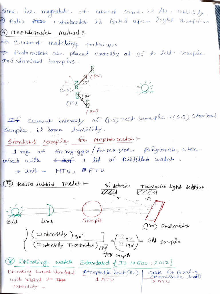 NTU Measurement Standards Guide | PDF