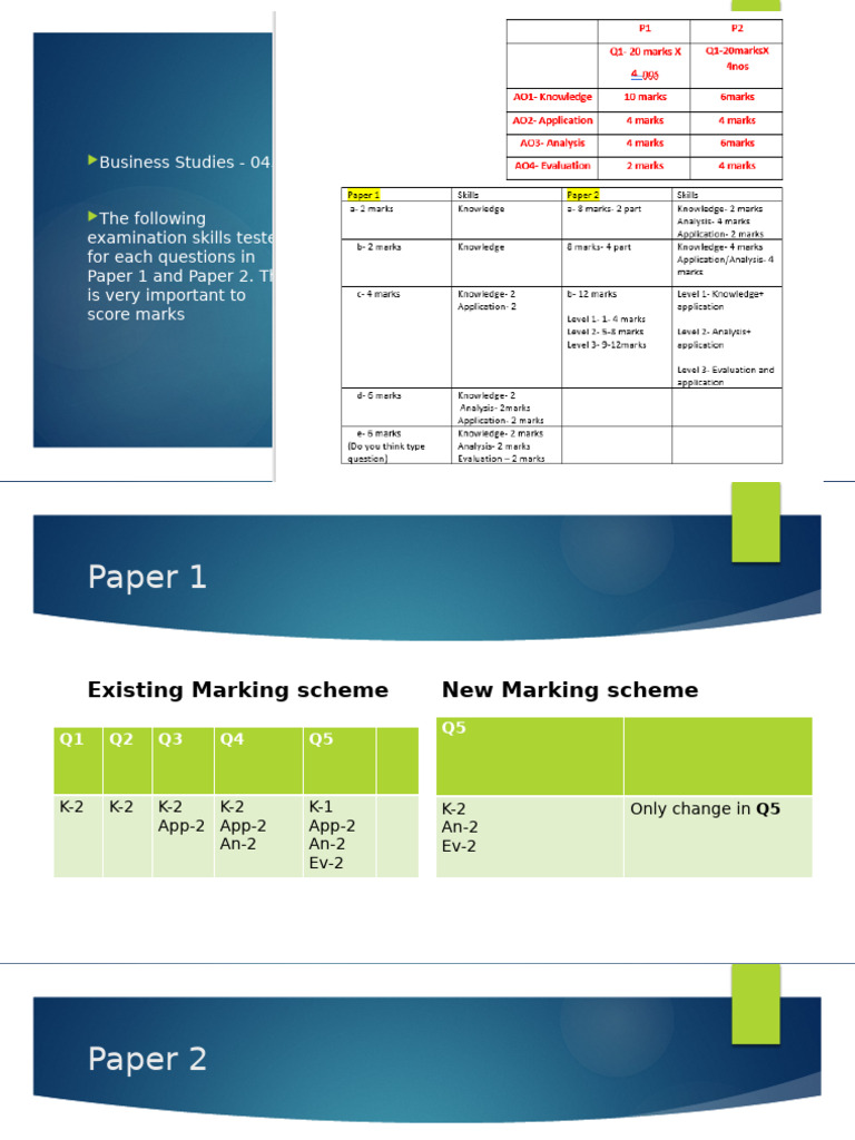 Examination Skills | PDF