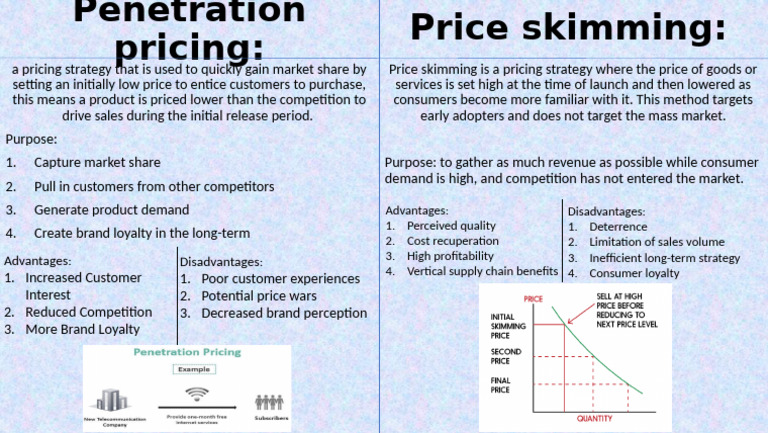 Price Skimming and Penetration Pricing | PDF