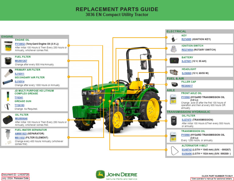 Compact Utility Tractor Parts Guide | PDF | Motor Vehicle | Vehicles