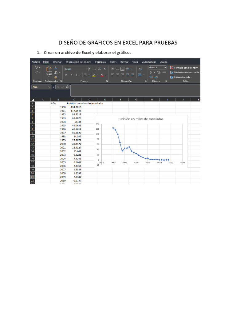 Diseño de Gráficos en Excel para Pruebas | PDF