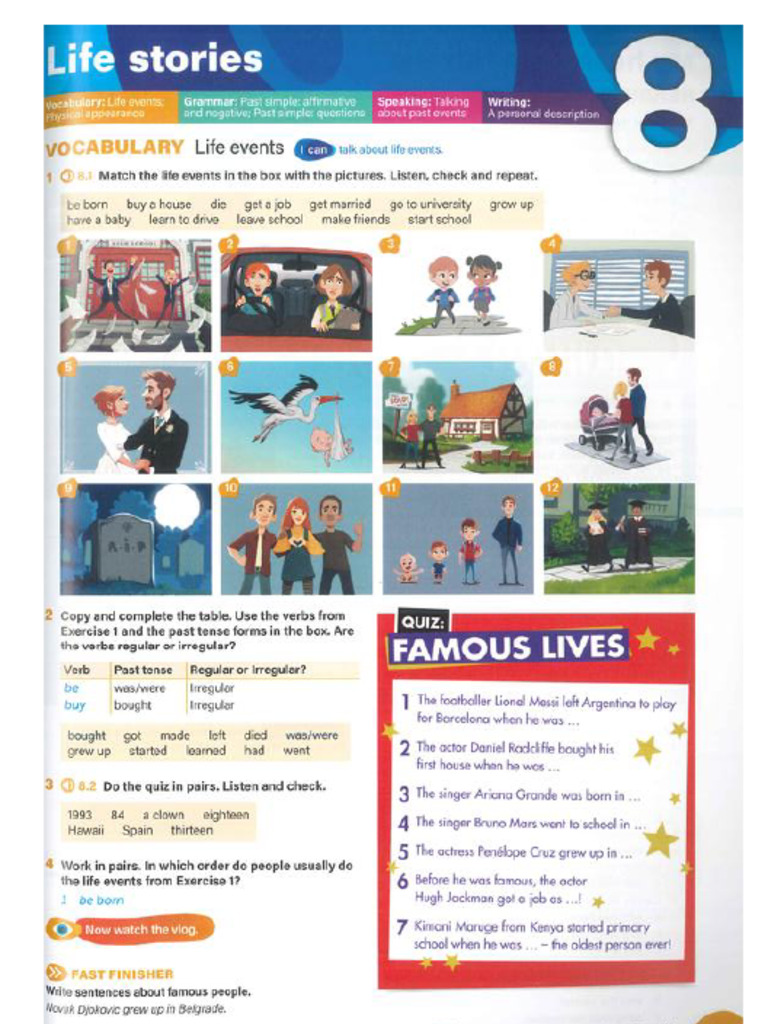 Cuadernillo 2ND Form Past Simple 2ND Part | PDF