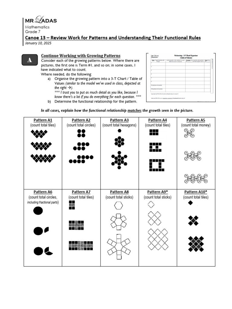 Canoe 13, Patterning Problems - Some More Work With Pattern Rules (Student Vers) | PDF