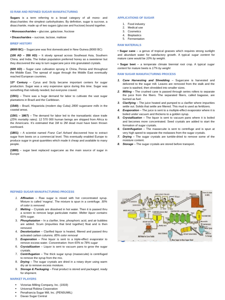 Raw & Refined Sugar Manufacturing | PDF | Pulp (Paper) | Sugar