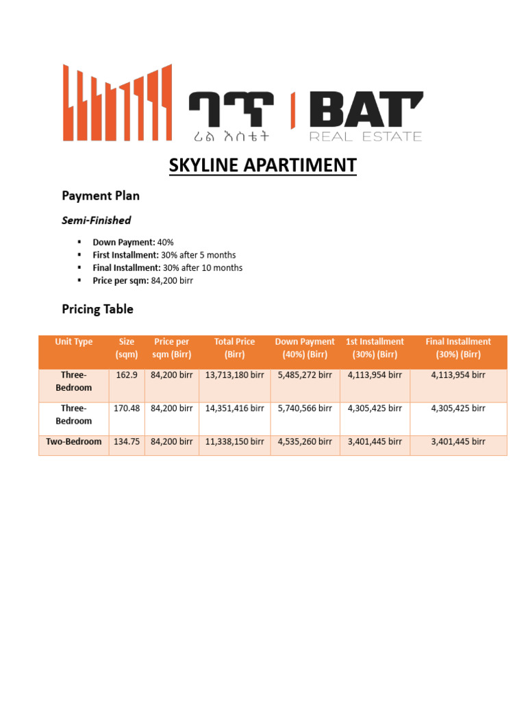 Bat Real Estate Apartiment Price | PDF