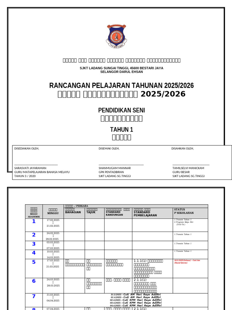 RPT PSV (T1) 2025 | PDF