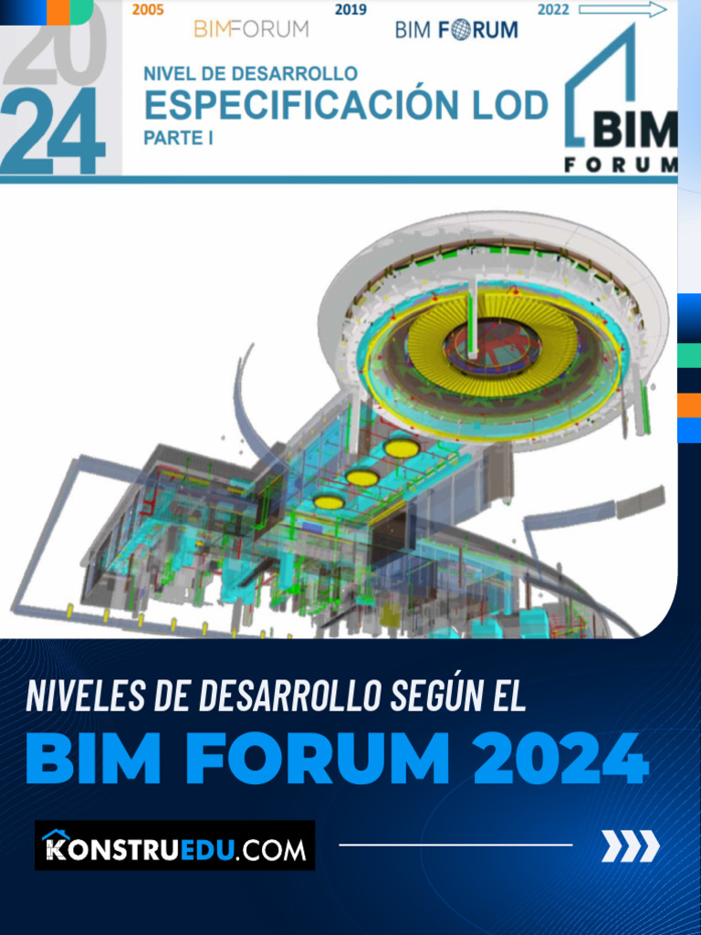 Niveles de Desarrollo Segun El BIMForum 2024 | PDF