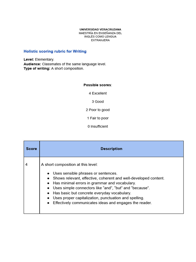 Scoring rubric design.docx | PDF | Grammar | Syntax