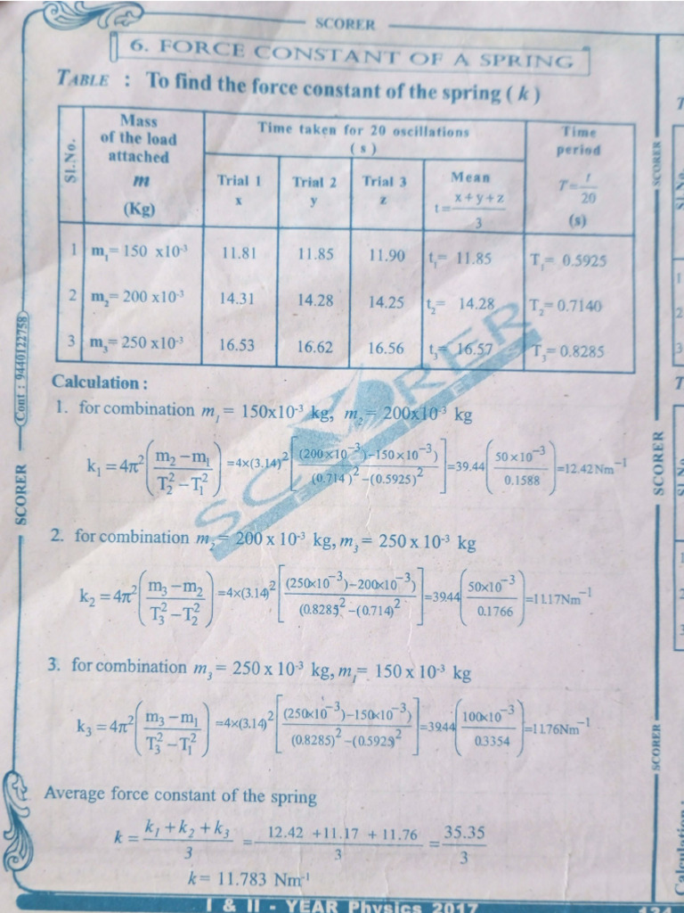6.force Constant of A Spring | PDF