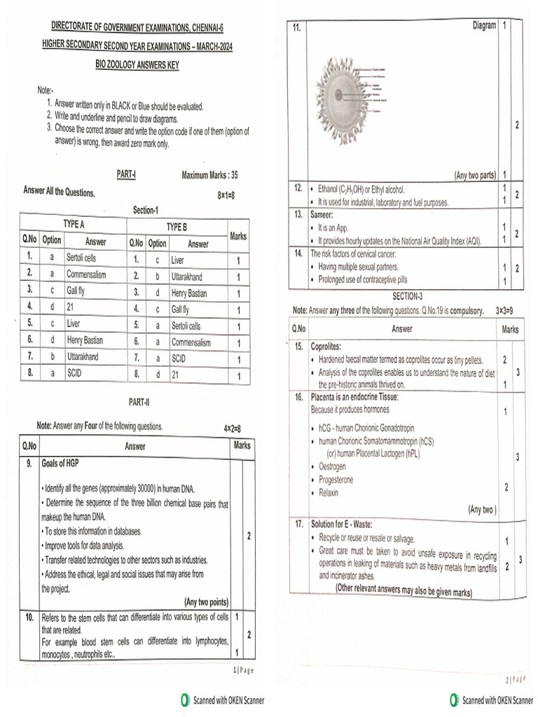 12th Bio Zoology Public Exam March 2024 Official Answer Key English ...